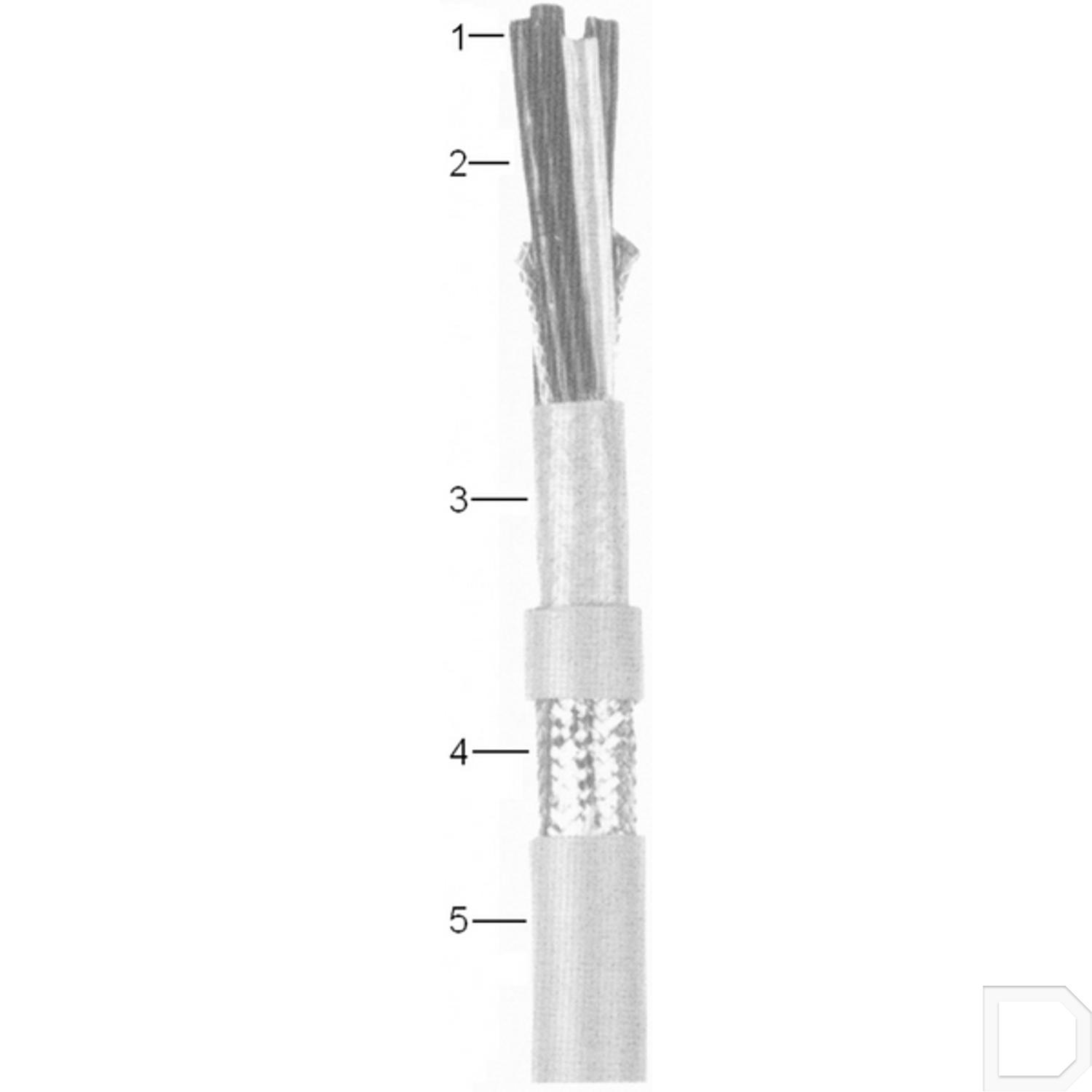 EMC-Kabel EMV-UV-2YSLCYK-J 4x1.5mm2 - EMC kabel| INDI