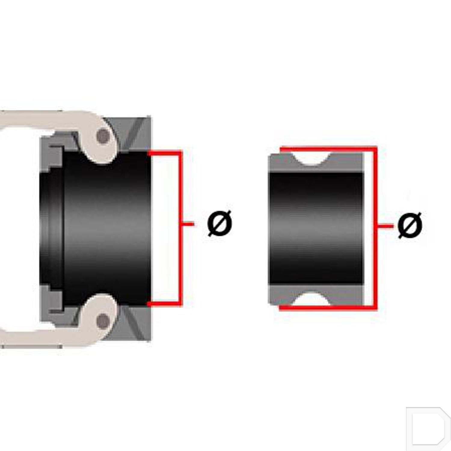 Camlock F 3" bu rvs - Koppelingen Camlock| INDI