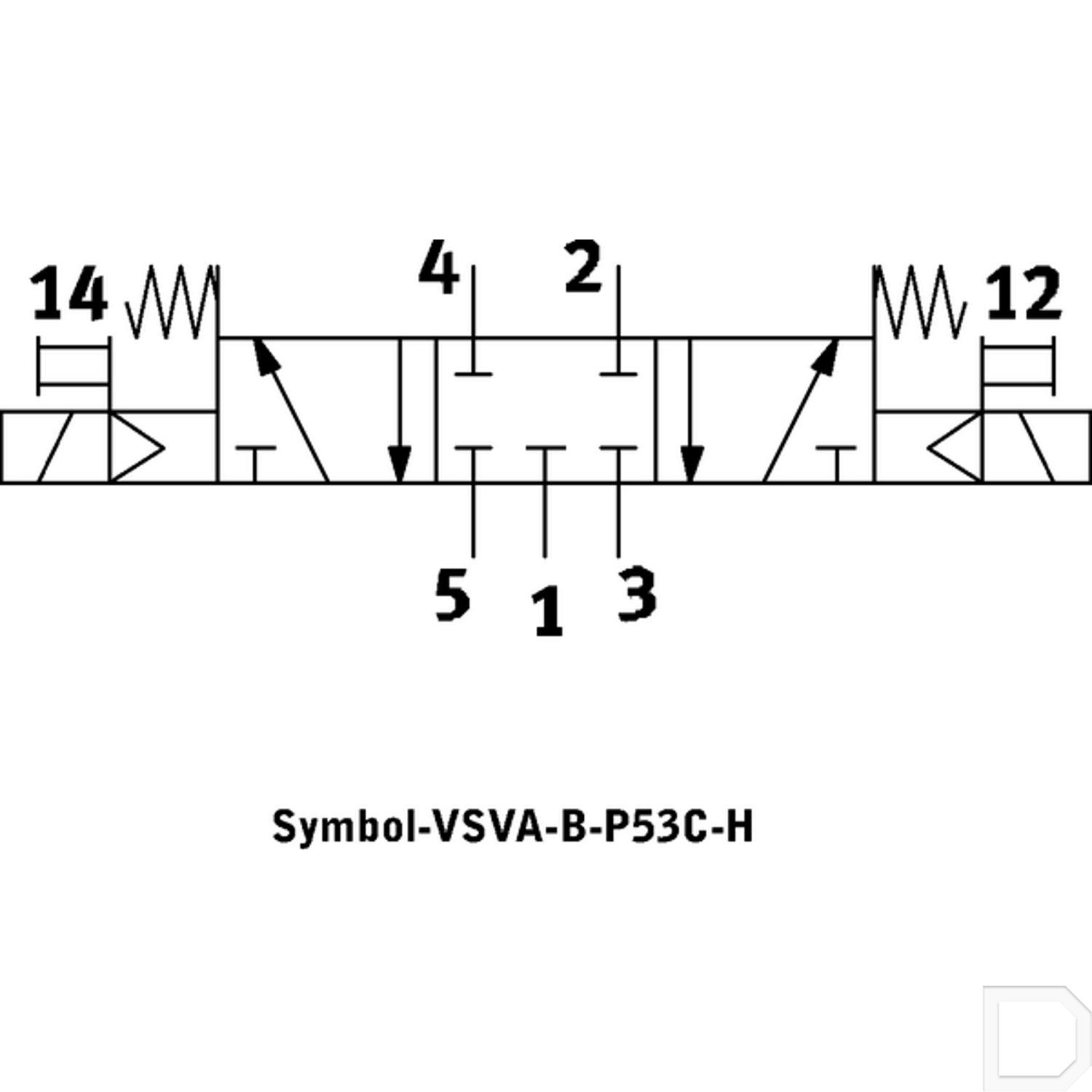 Magneetventiel VSVA-B-P53C-H-A1-1R2L - Middenstand gesloten| INDI